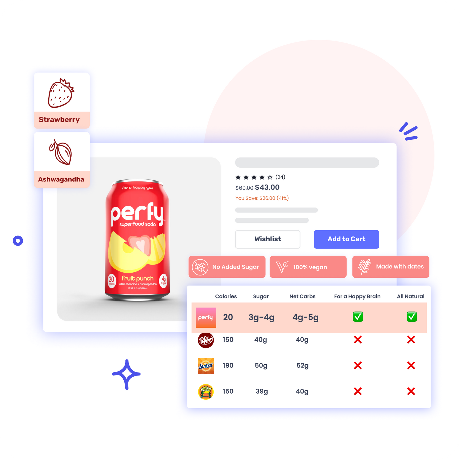 ModeMagic | AI Shopping Engine