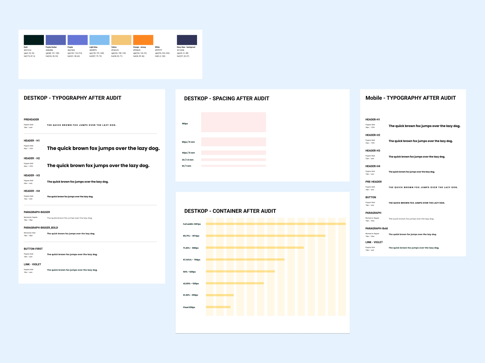Case study of brand new website for SAAS company Beebole