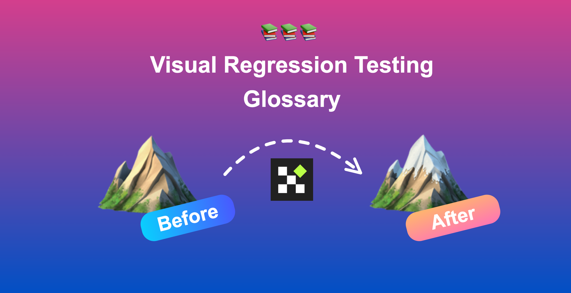 Visual regression testing glossary Visual regression testing glossary