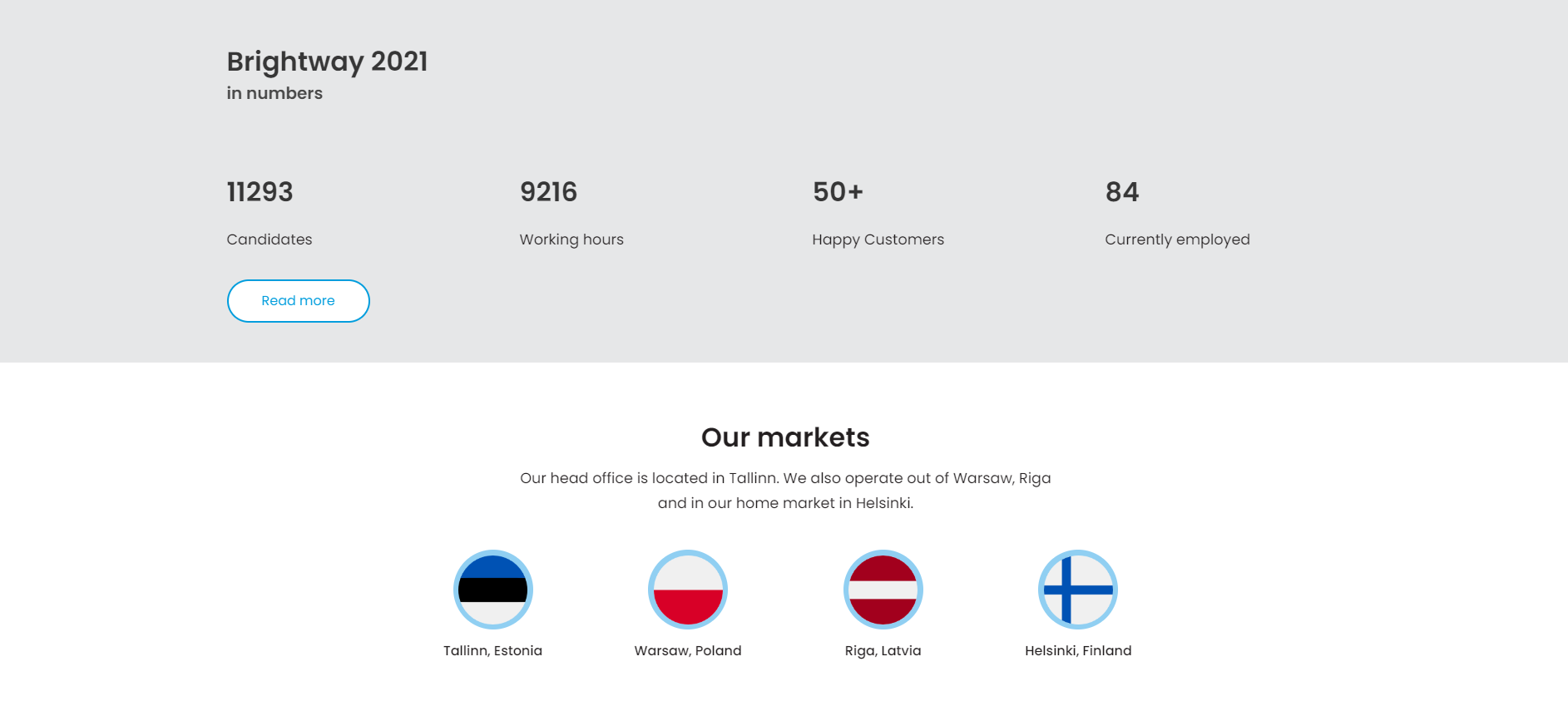 Brightway Careers - made with Sanity.io