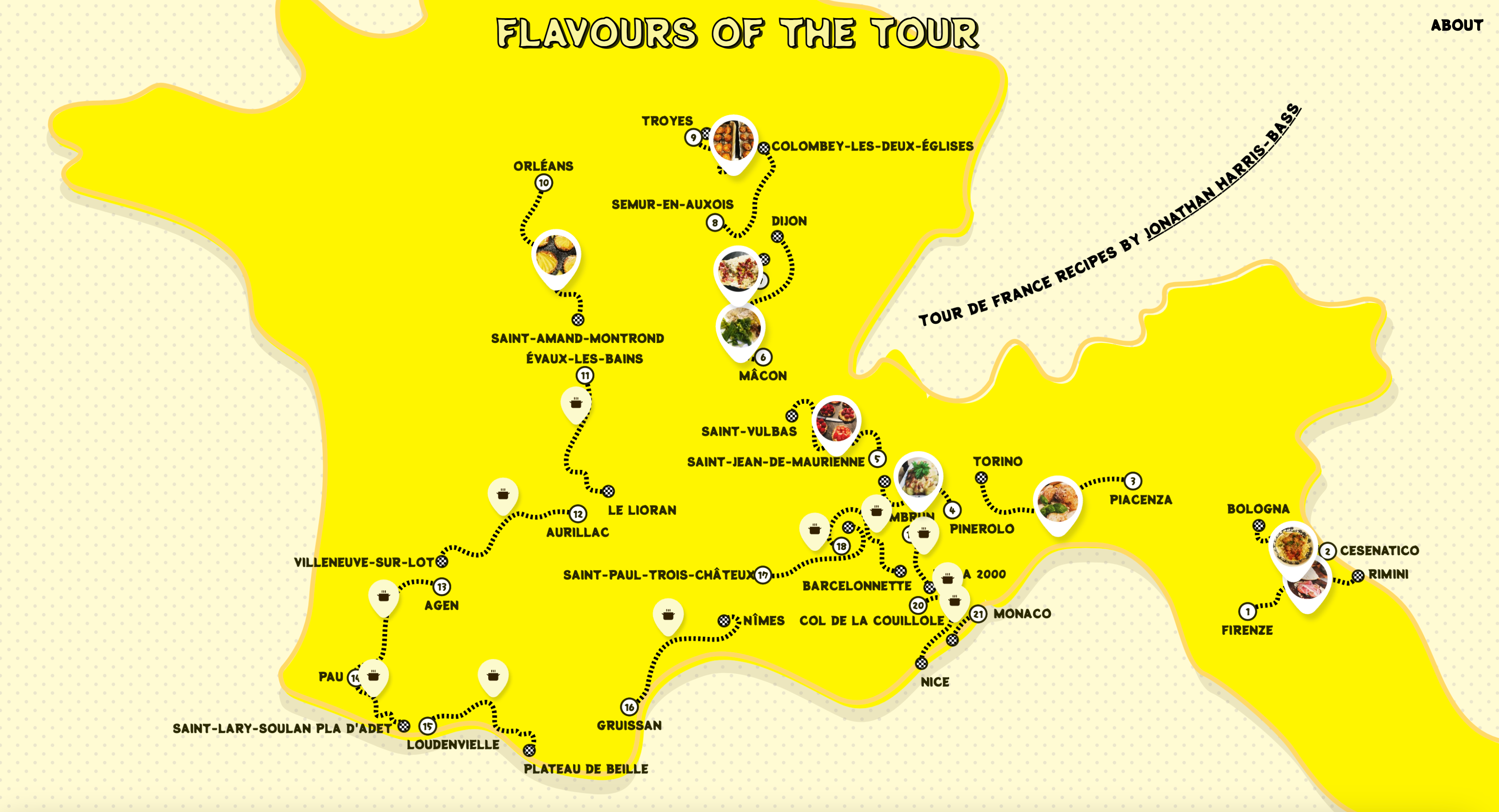 Flavours of the Tour - made with Sanity.io