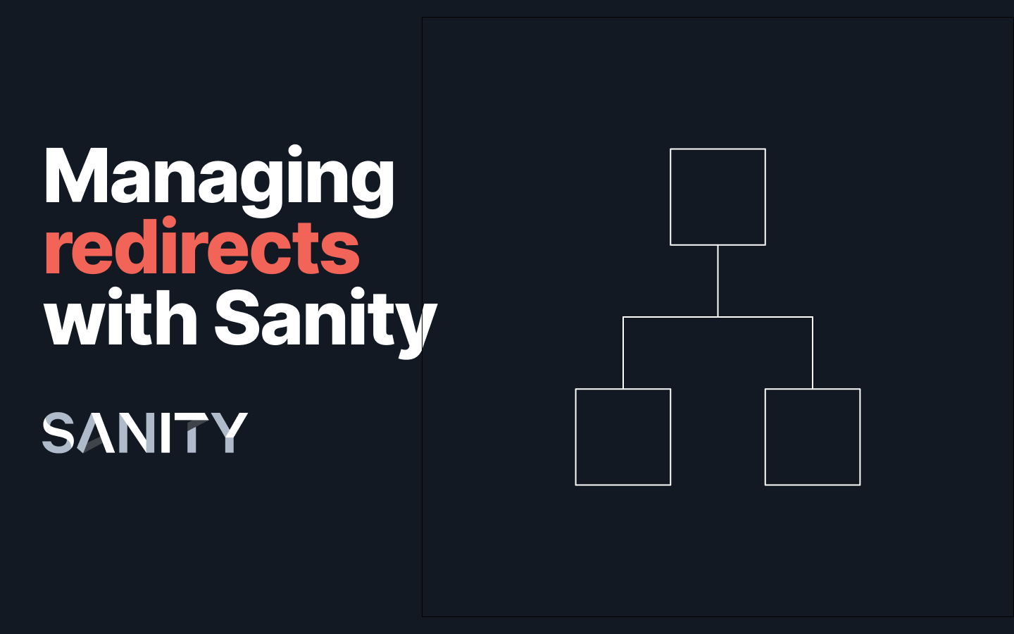 Guides for Sanity.io