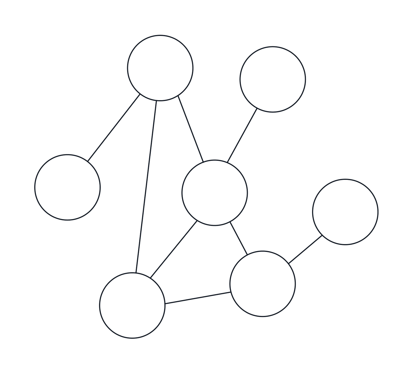 Hierarchies, Graphs, and Navigation