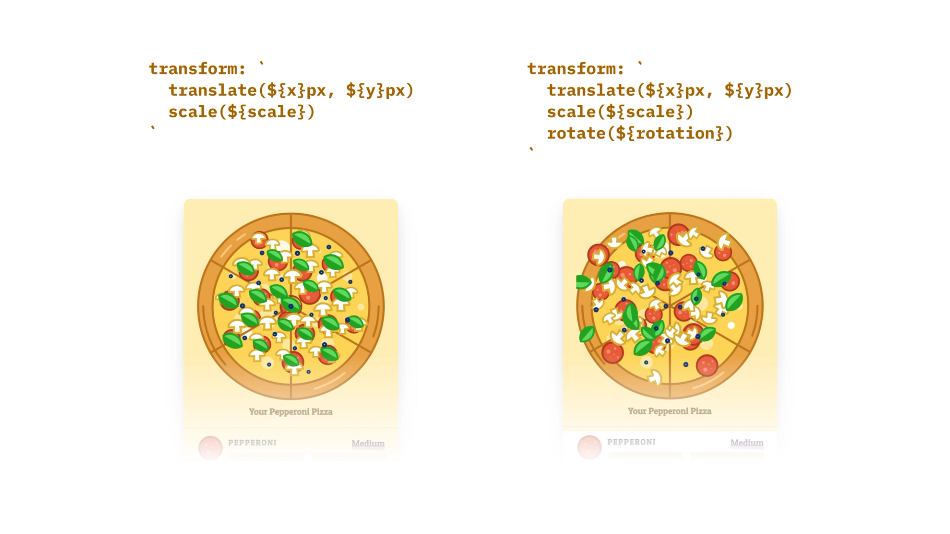 How to use SVGs in React | Sanity.io guide