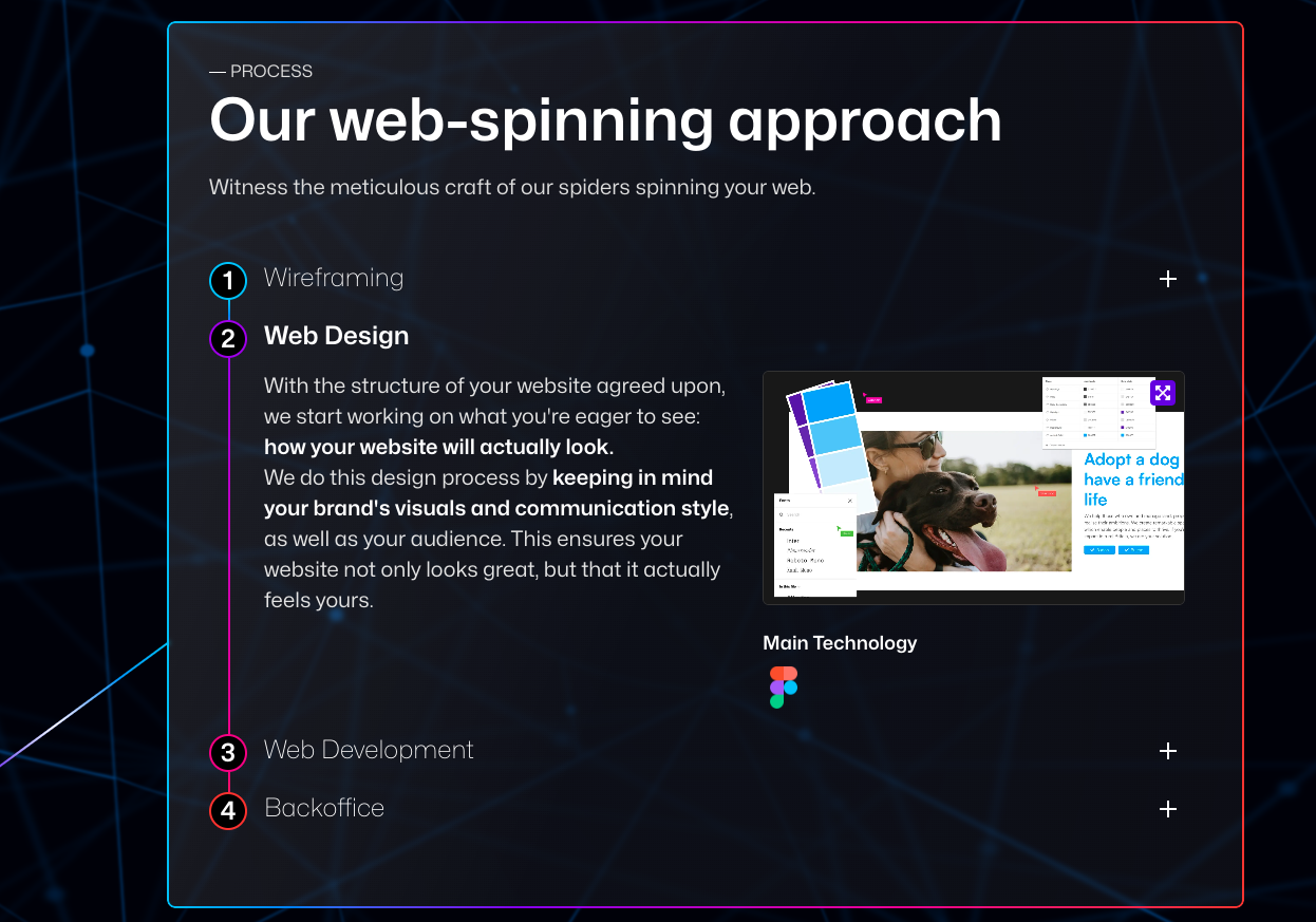 Digital Spiders website - made with Sanity.io