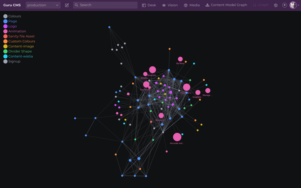 What we learned from using Sanity and Next.js to create our newResource ...