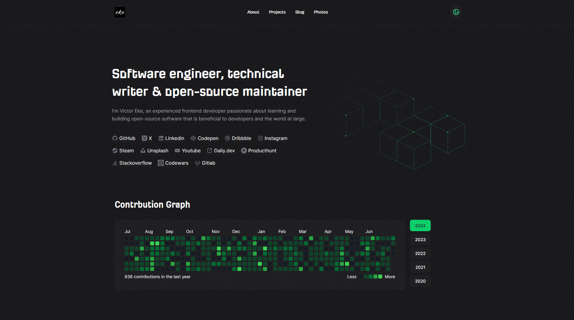 Victor Eke's profile & content on Sanity.io