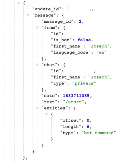 Add the Telegram Messaging API to your React application | Sanity.io guide