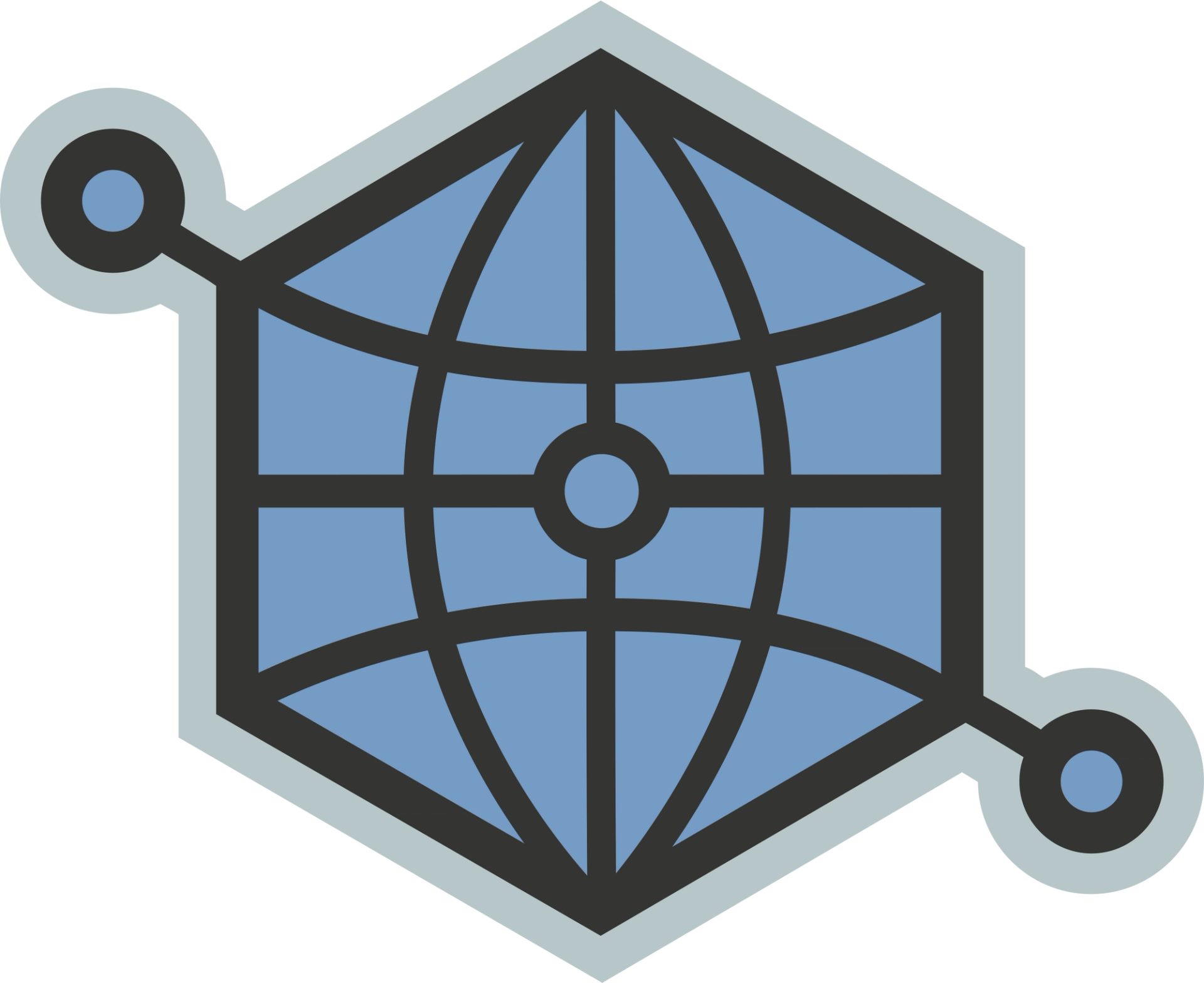 React & Sanity.io | Developer resources