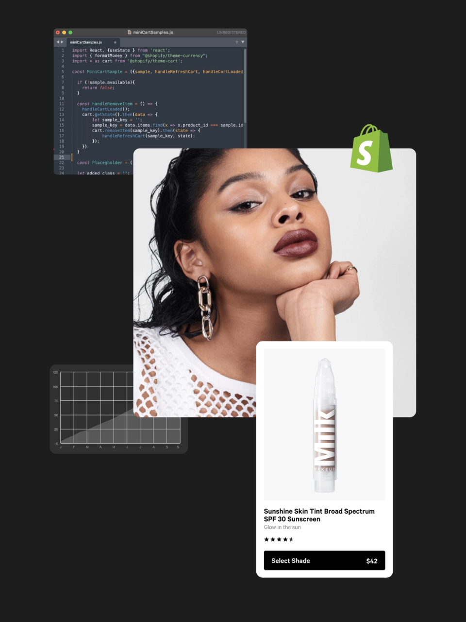 Shopify Services: Creative, Technology, & Strategy | Domaine