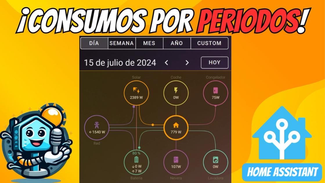 Cómo Calcular y Visualizar tu Consumo Medio de kWh al día en Home ...