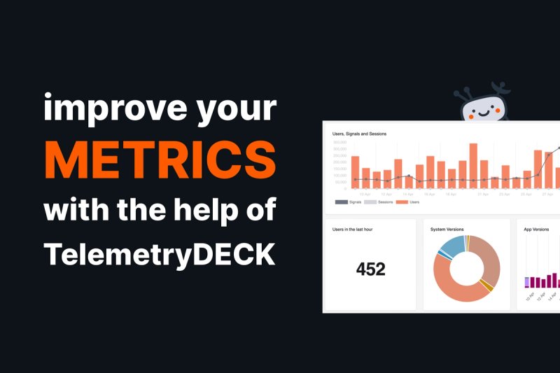 The 5 most important metrics for your app analytics in 2023 | TelemetryDeck