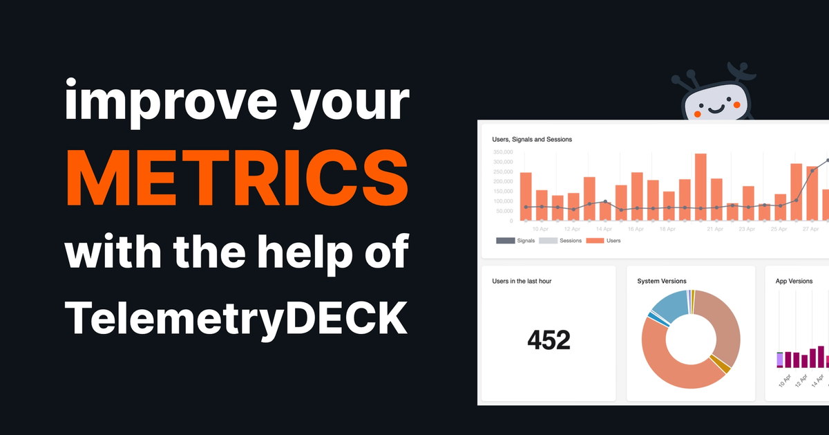 The 5 most important metrics for your app analytics in 2023 | TelemetryDeck