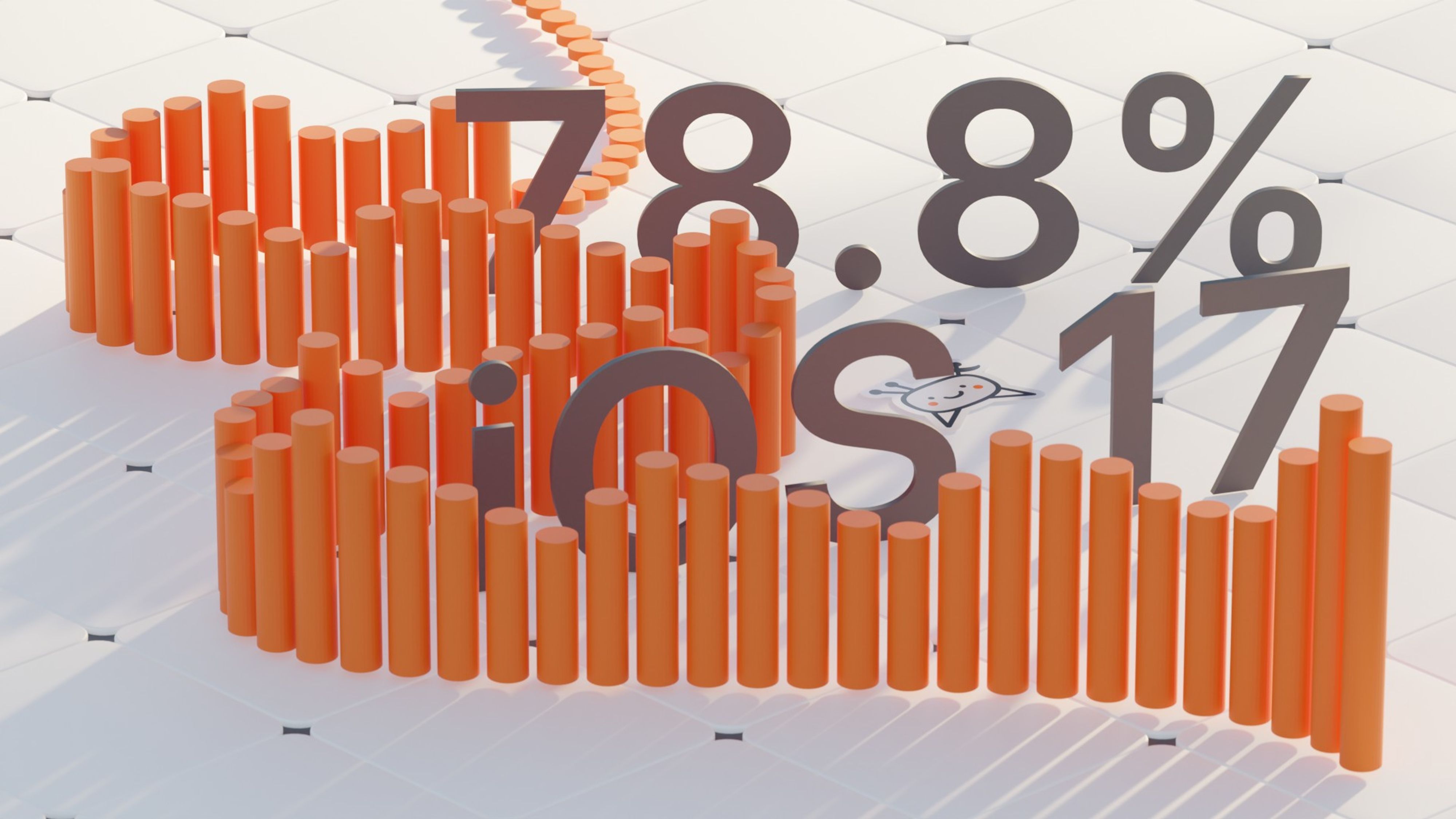 iOS versions market share in February 2024 | TelemetryDeck