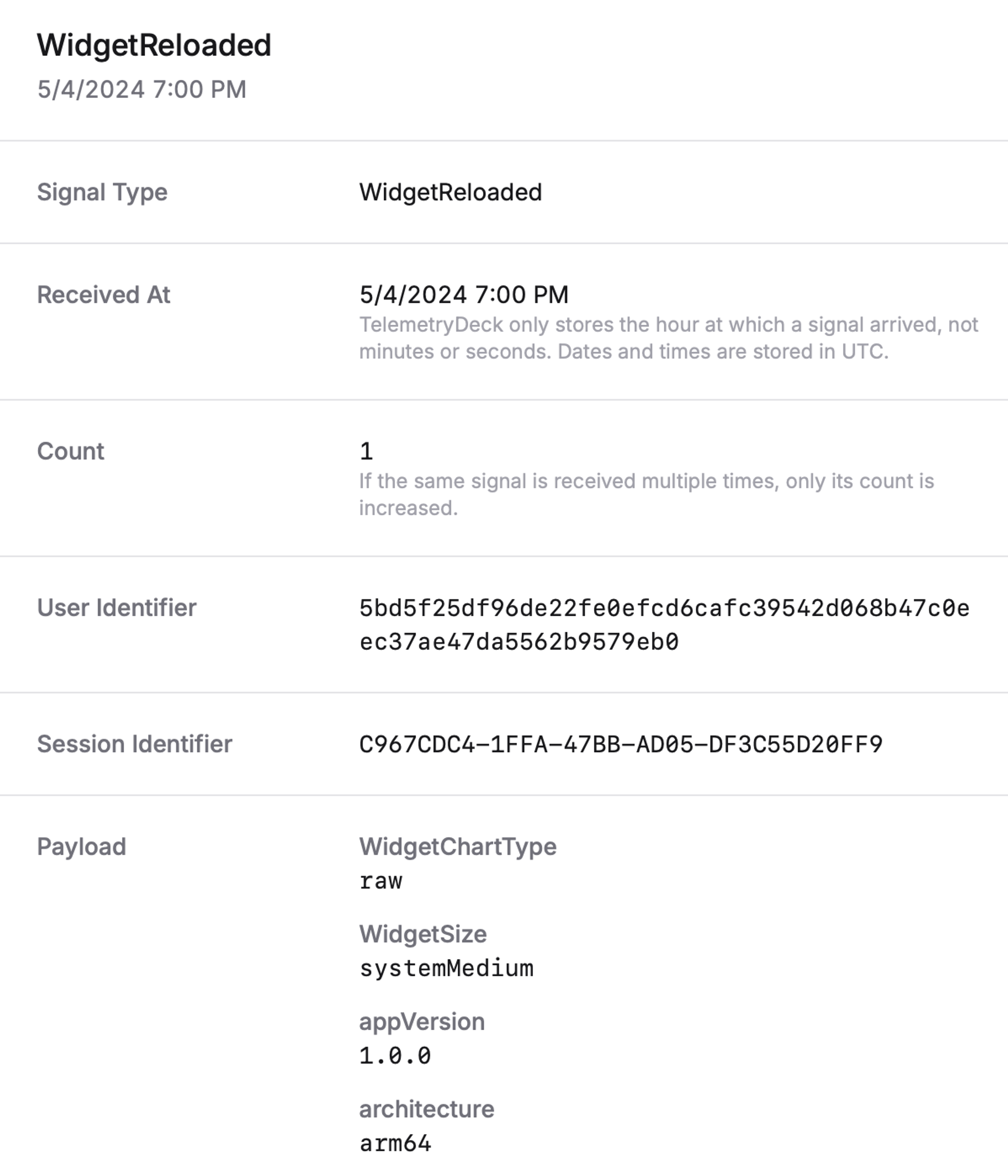 Event tracking | TelemetryDeck