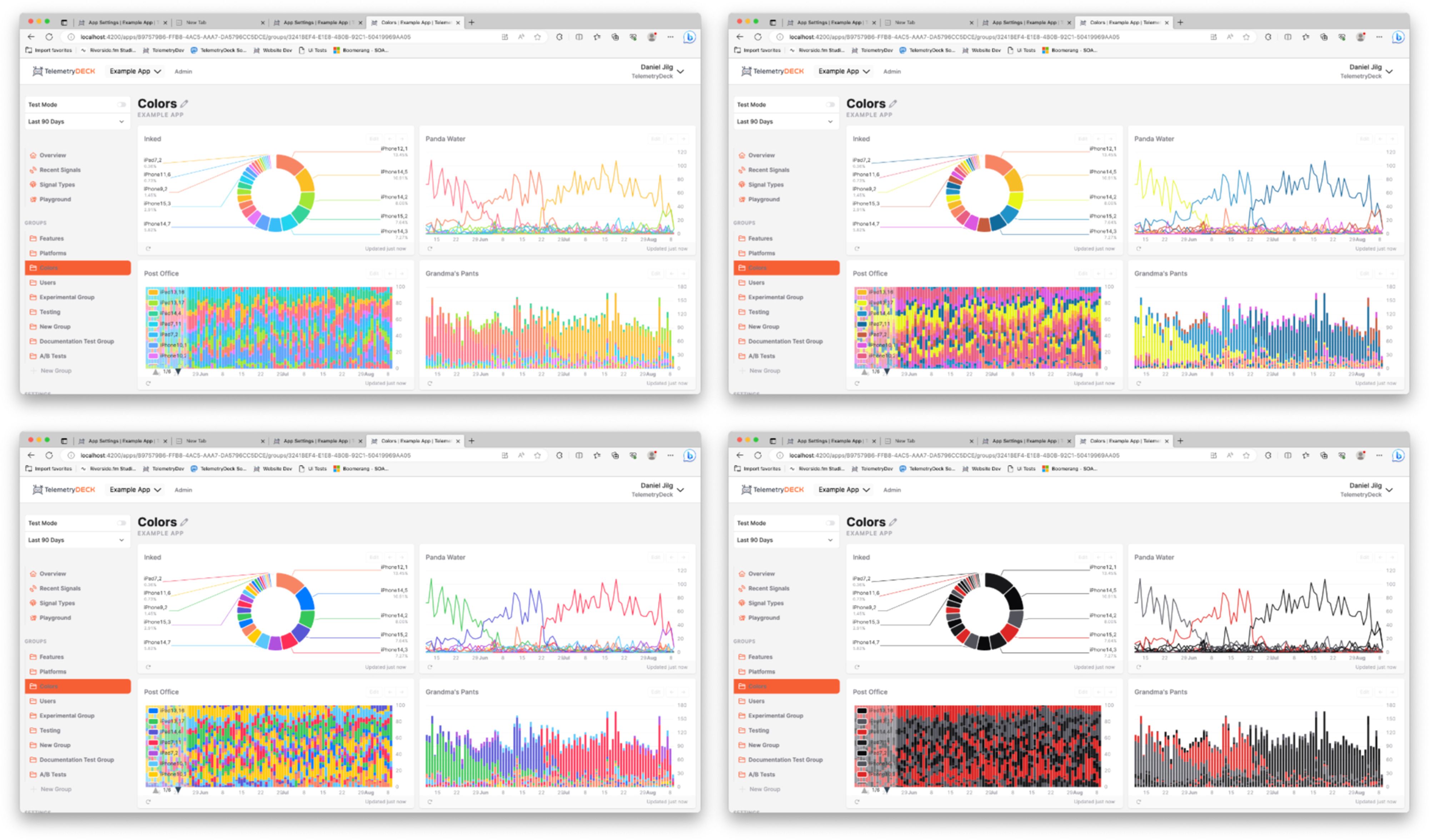 Color Schemes in TelemetryDeck dashboard | TelemetryDeck