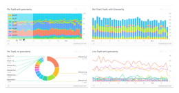 Version 3 0 Has Funnels TelemetryDeck