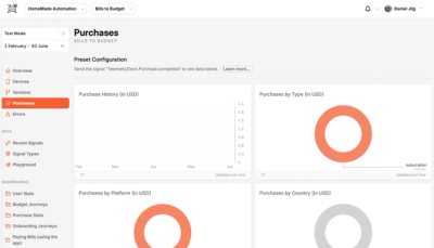 Automatic Purchase Tracking | TelemetryDeck