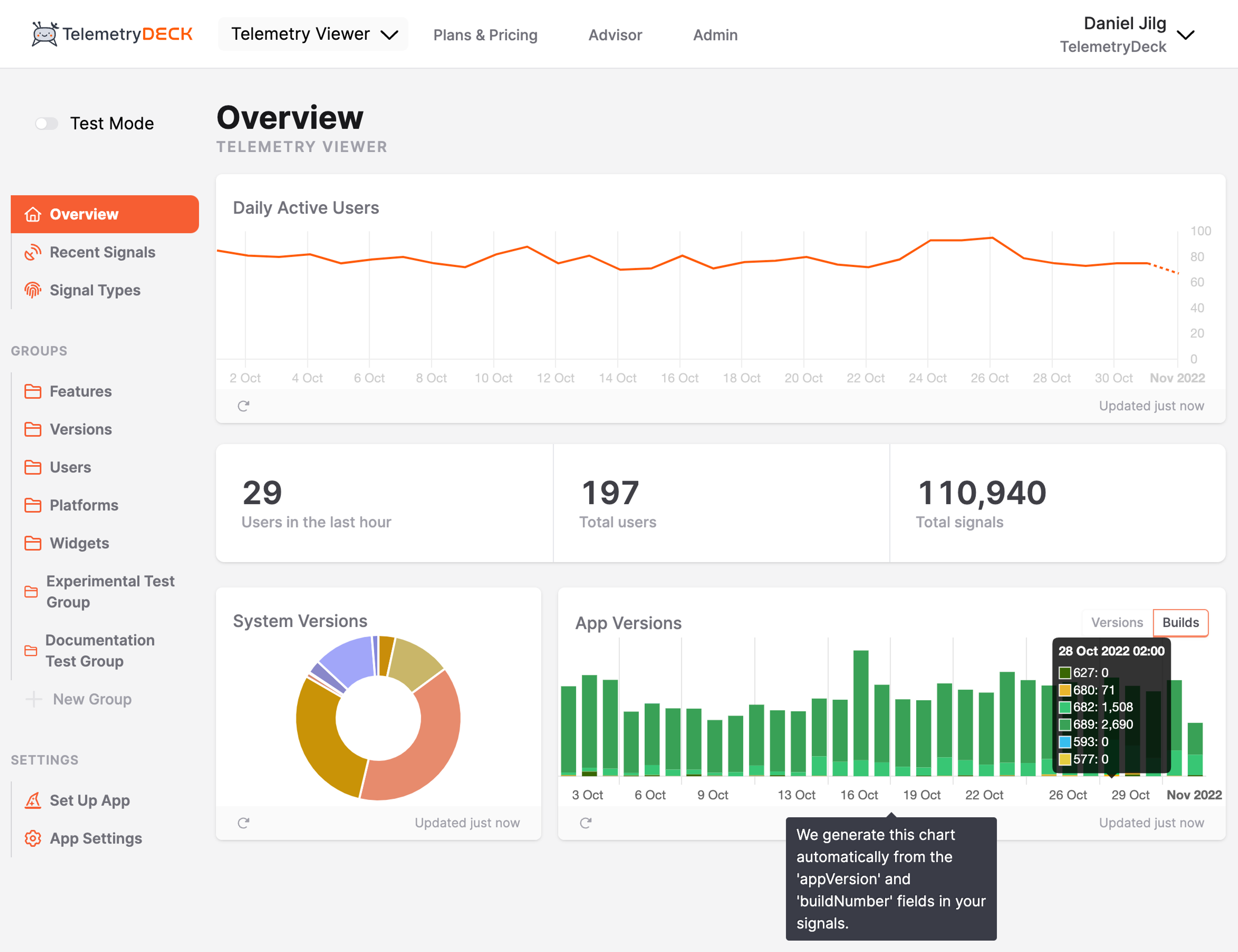 TelemetryDeck Fall Update 2022 | TelemetryDeck