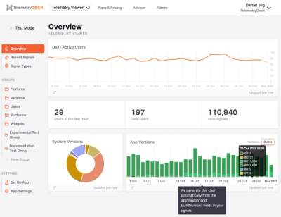 TelemetryDeck Fall Update 2022 | TelemetryDeck