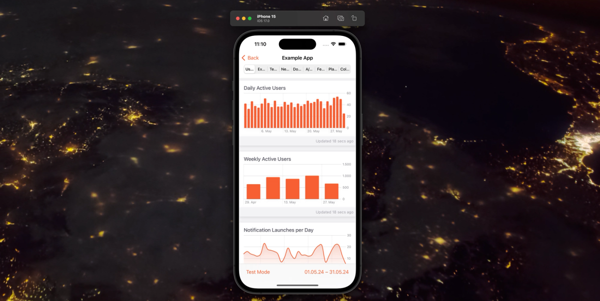 My Internship at TelemetryDeck | TelemetryDeck