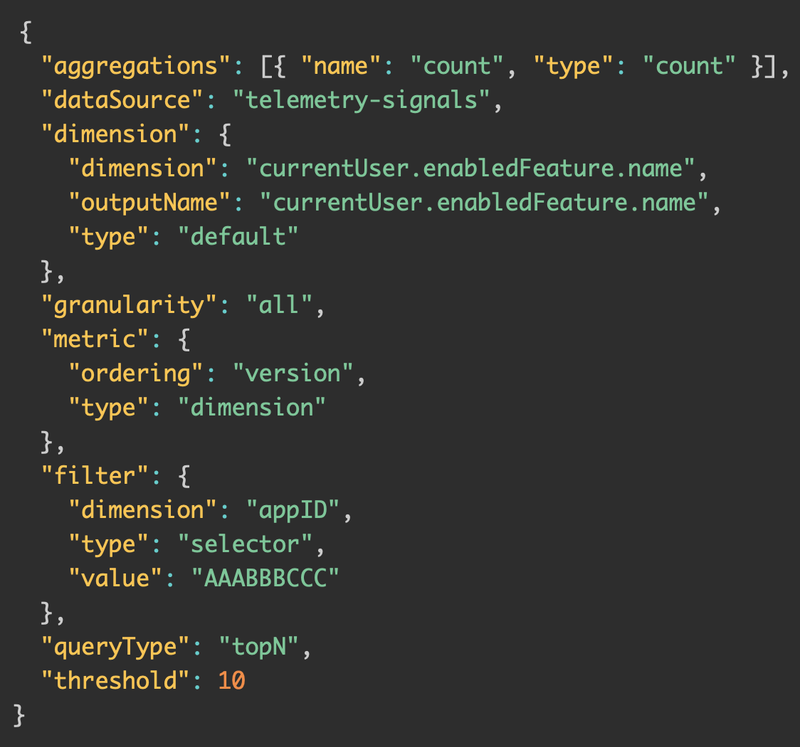 TelemetryDeck Query Language | TelemetryDeck