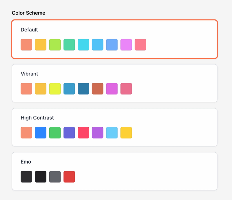 Color Schemes in TelemetryDeck dashboard | TelemetryDeck