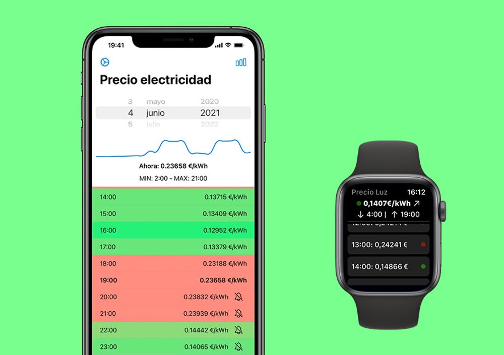 TelemetryDeck App Analytics