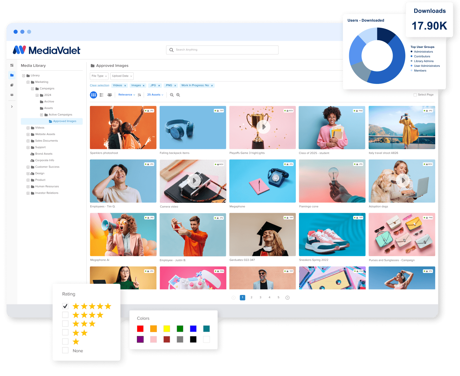 MediaValet: Enterprise Digital Asset Management Solution