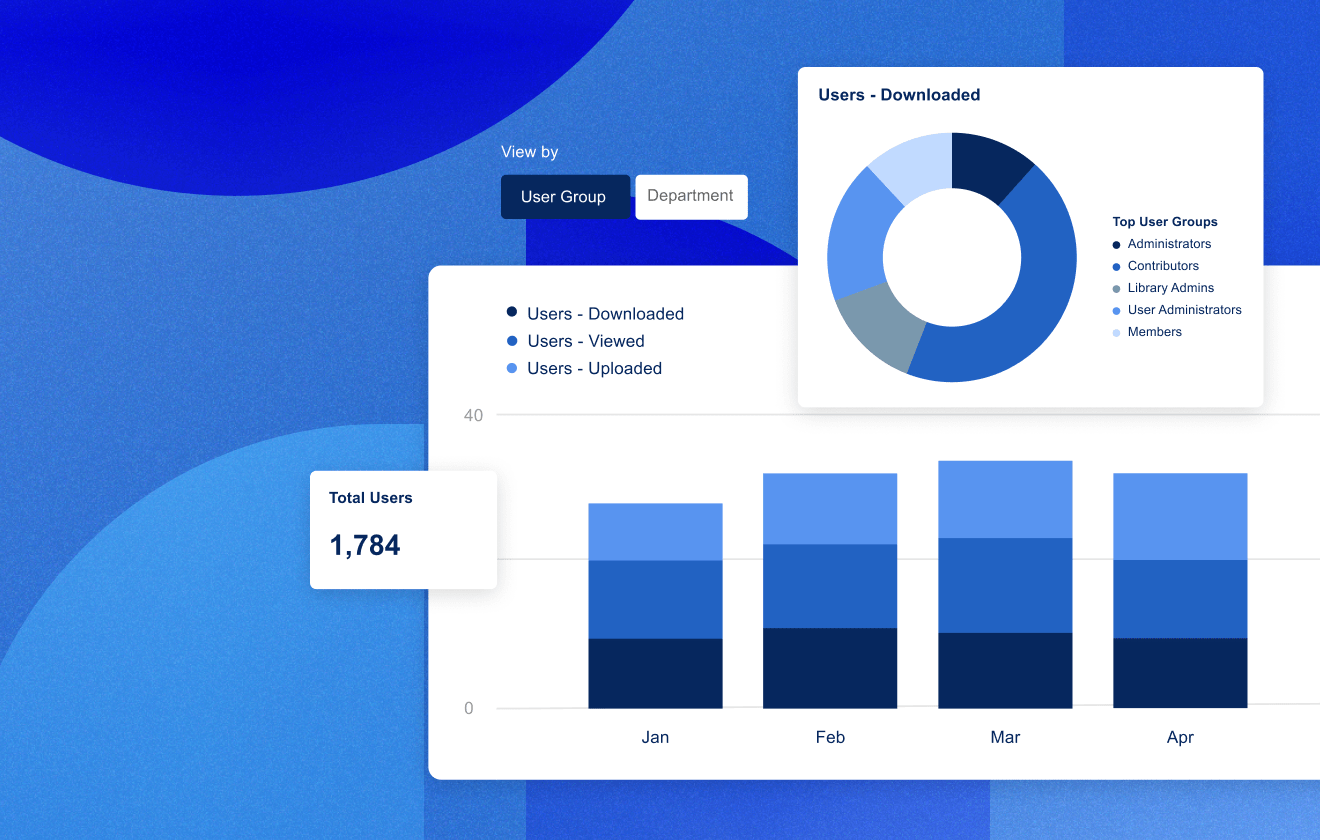 Mastering DAM Reporting to Optimize Workflows & Boost ROI
