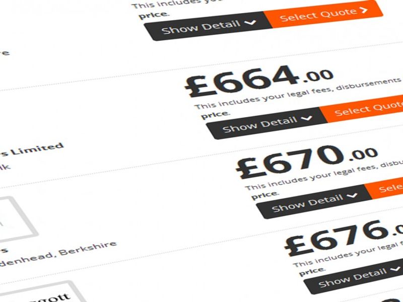 Conveyancing Quote | Simple Conveyancing