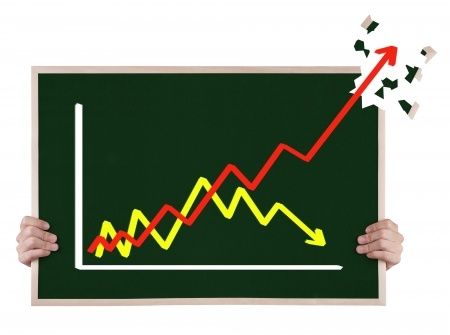 Company Uses Aggressive Accounting Practices to Show Profit Boosts