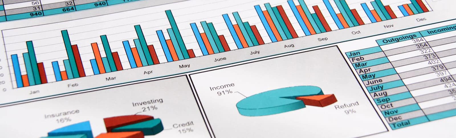 Researching Public Data for Medical Device Defects