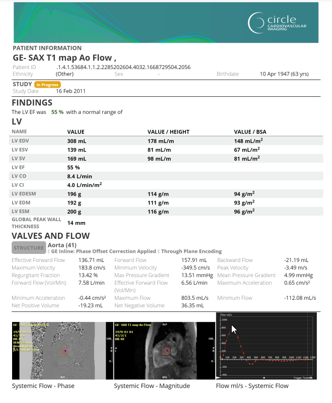 Cardiac MR | Circle Cardiovascular Imaging