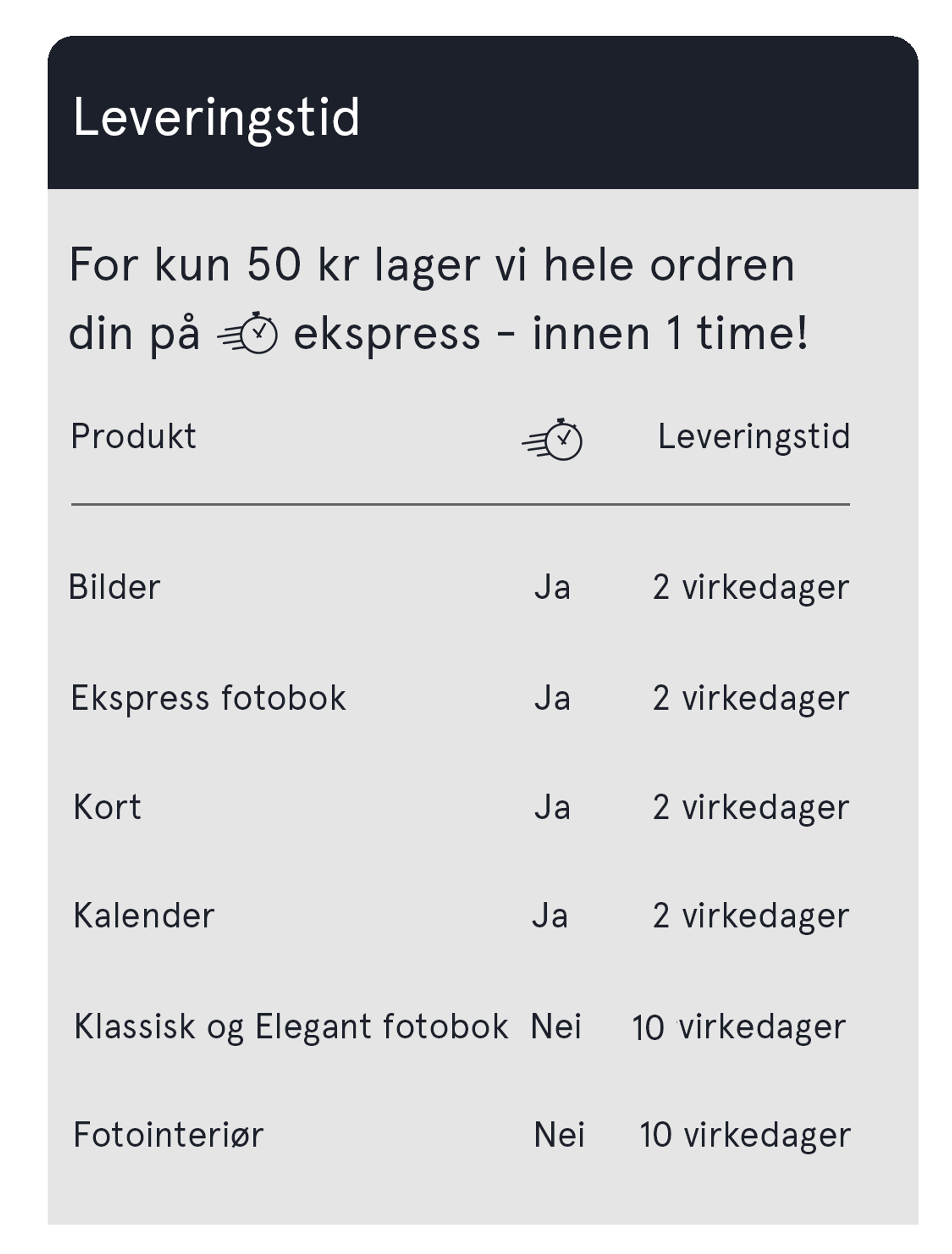 Frakt | Retur | Produksjonstid | Elite Foto | Elite Foto