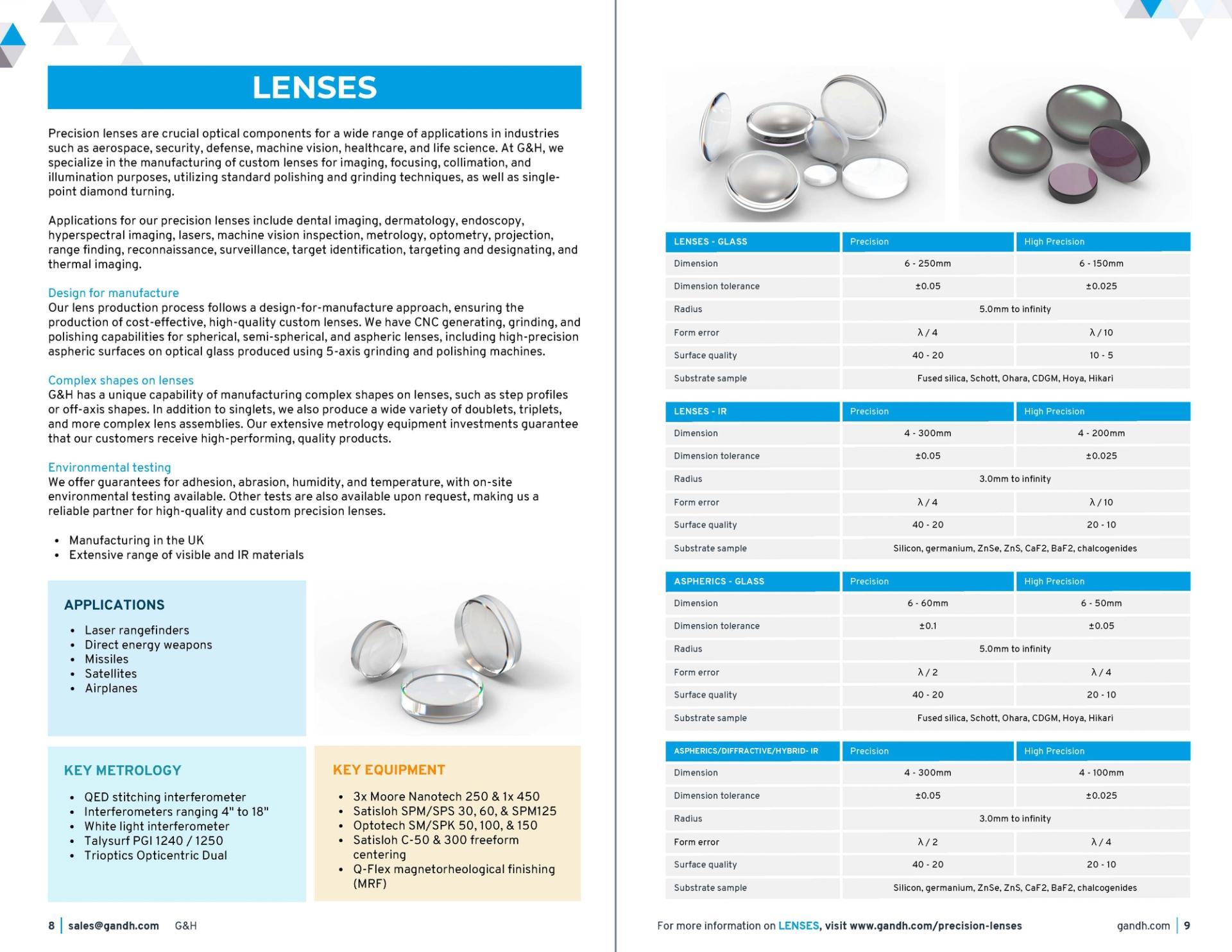 G&H Lens Systems | Infrared & Custom Optics for Harsh Environments
