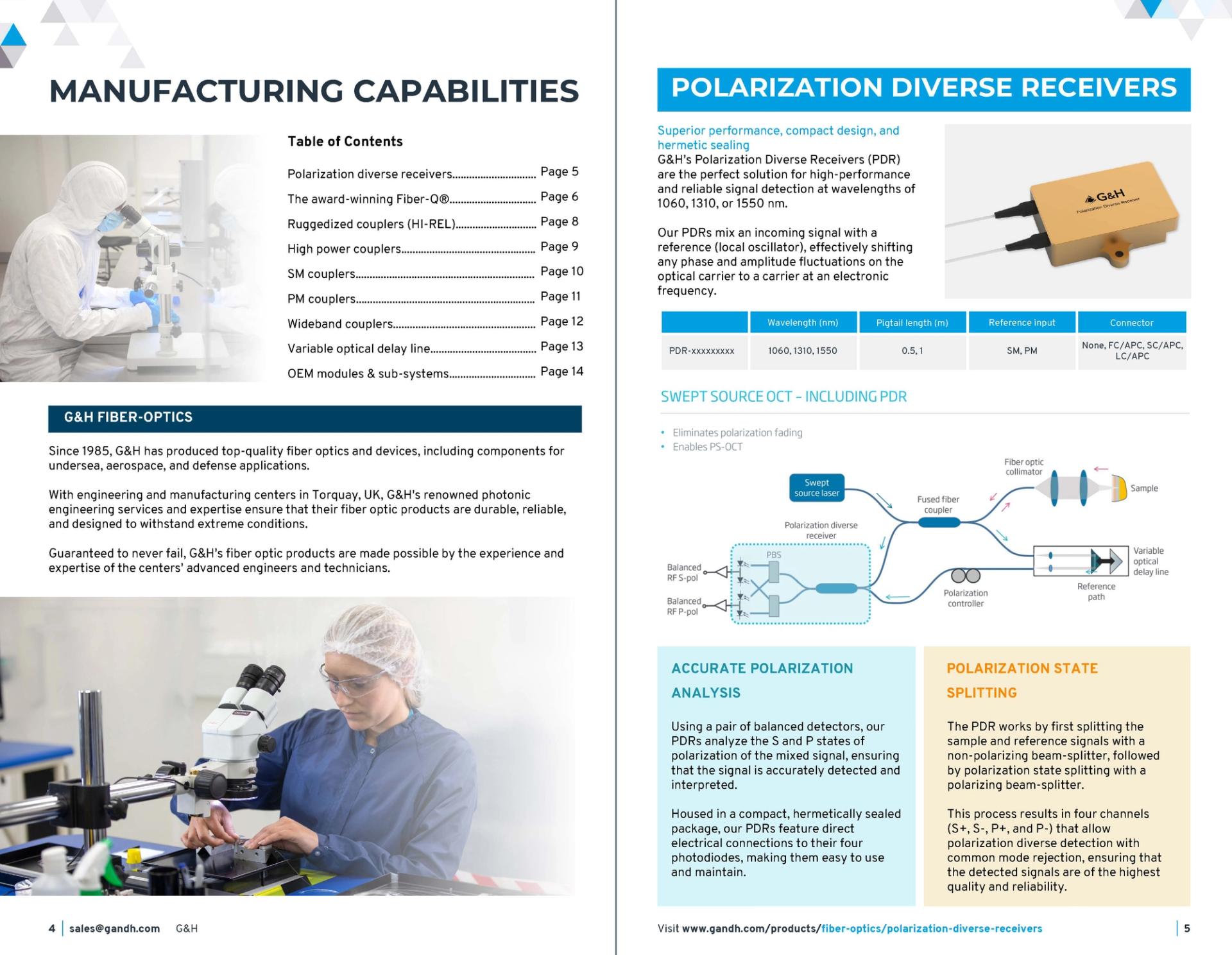 G&H Fiber Optics | Components And Modules
