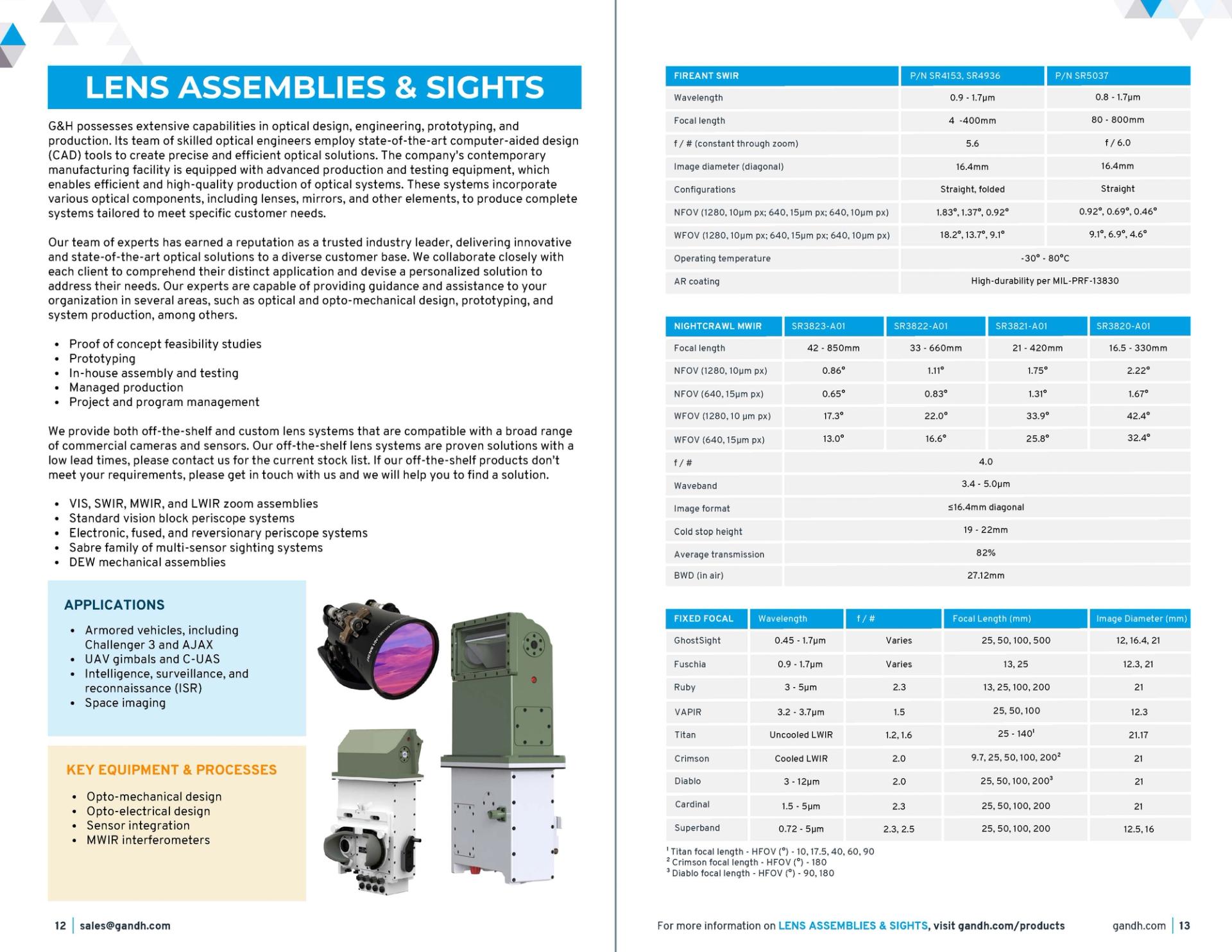 G&H Lens Systems | Infrared & Custom Optics for Harsh Environments