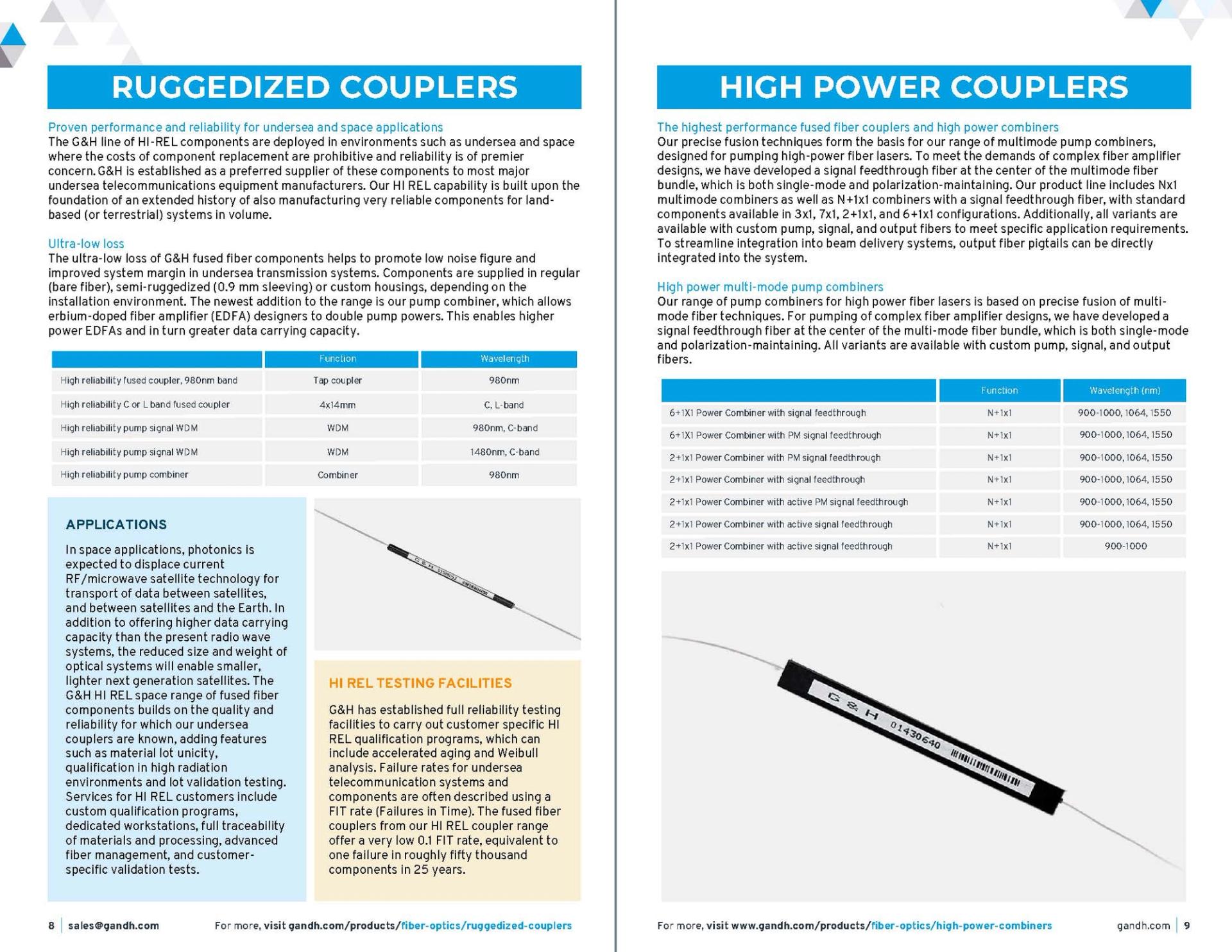 G&H Fiber Optics | Components And Modules