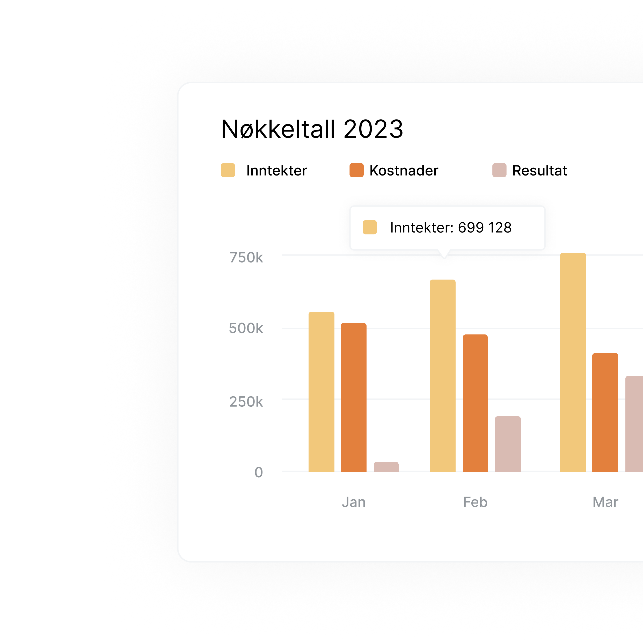 Tripletex – Bård styreportal - Få full oversikt over styrearbeidet