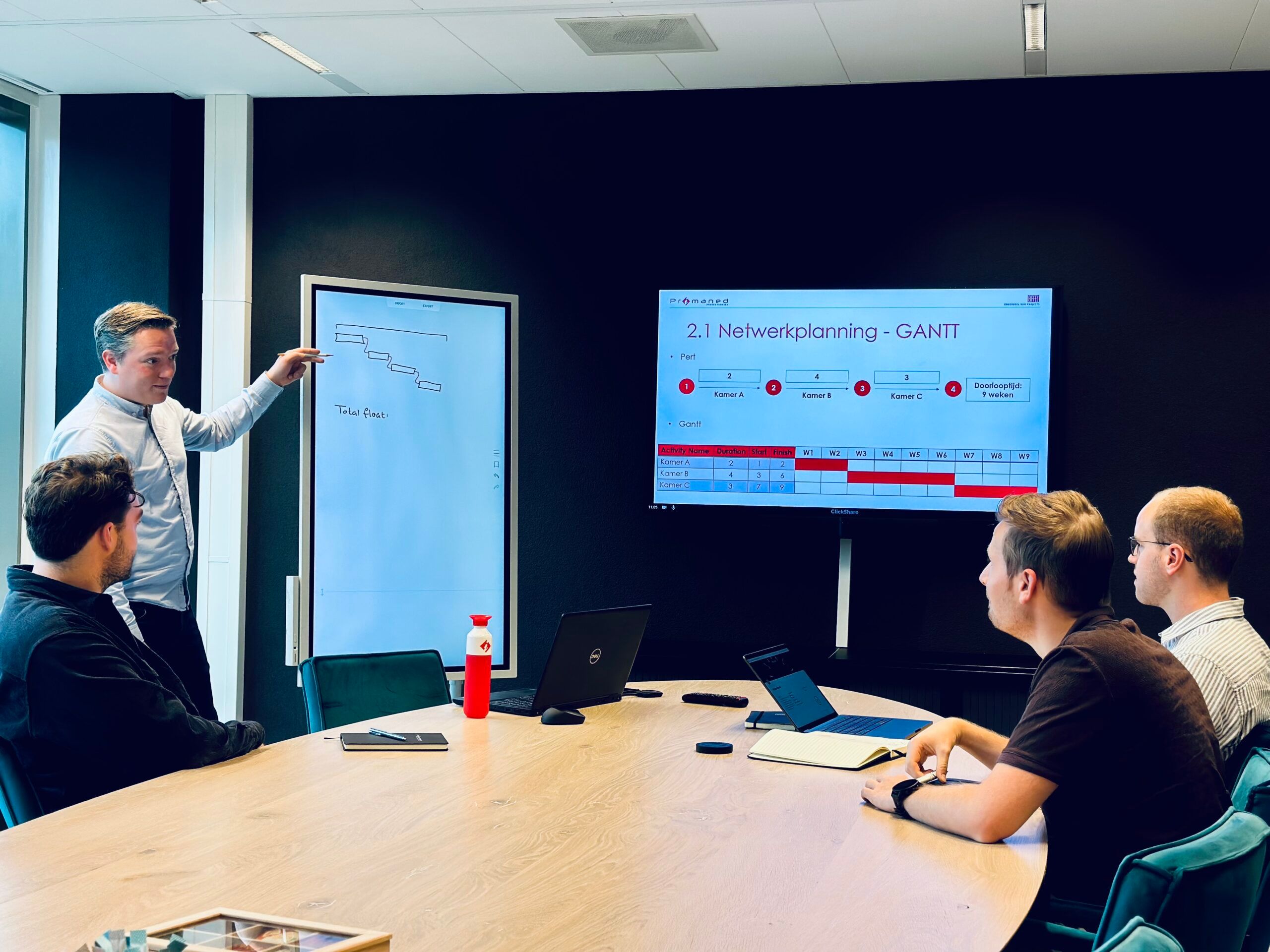 Primaned projectadvies - Team EIFFEL