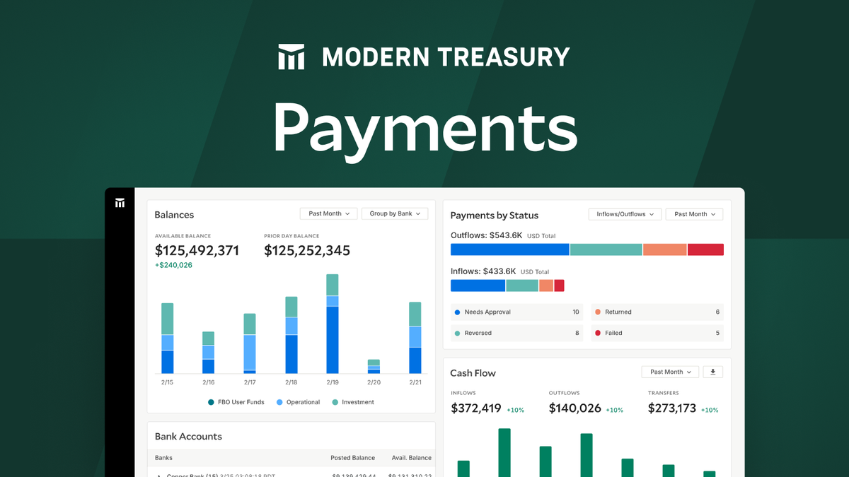 Payments Apis And Software For Ach Wire Rtp Stablecoins And Global