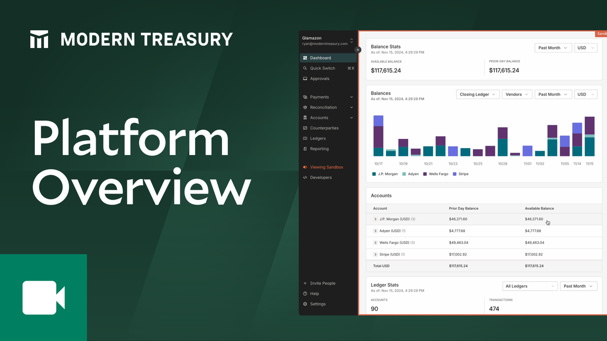 Platform Demo | Modern Treasury