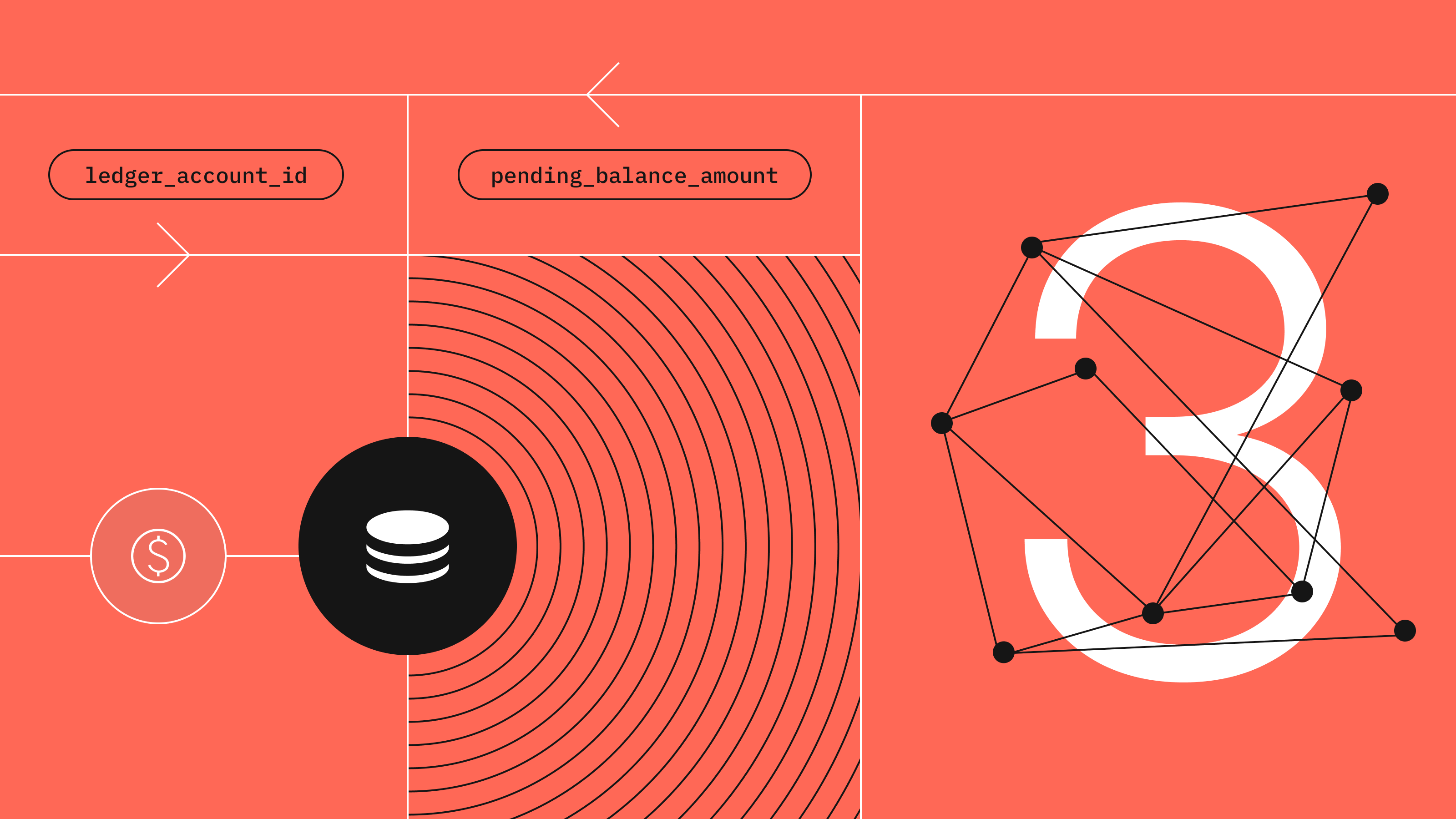 How to Scale a Ledger, Part III | Modern Treasury Journal