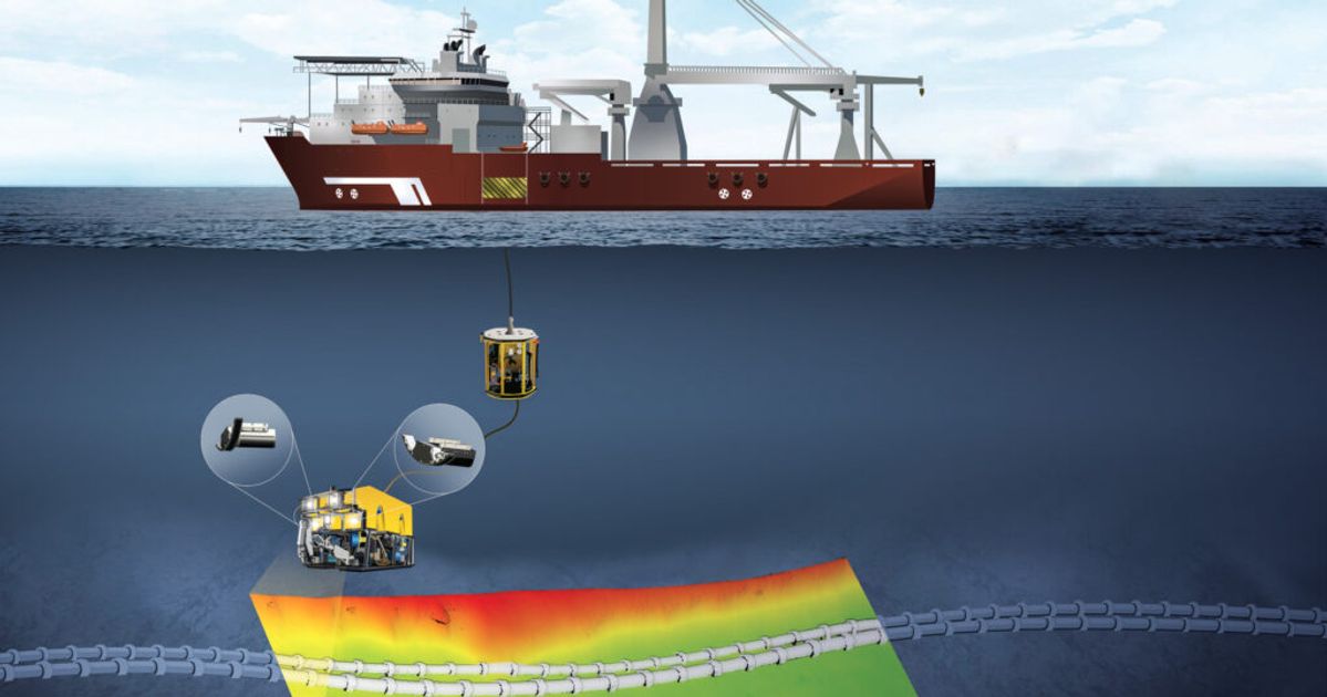 NORBIT WINGHEAD Sonars for ROV Based Cable and Pipeline Surveys