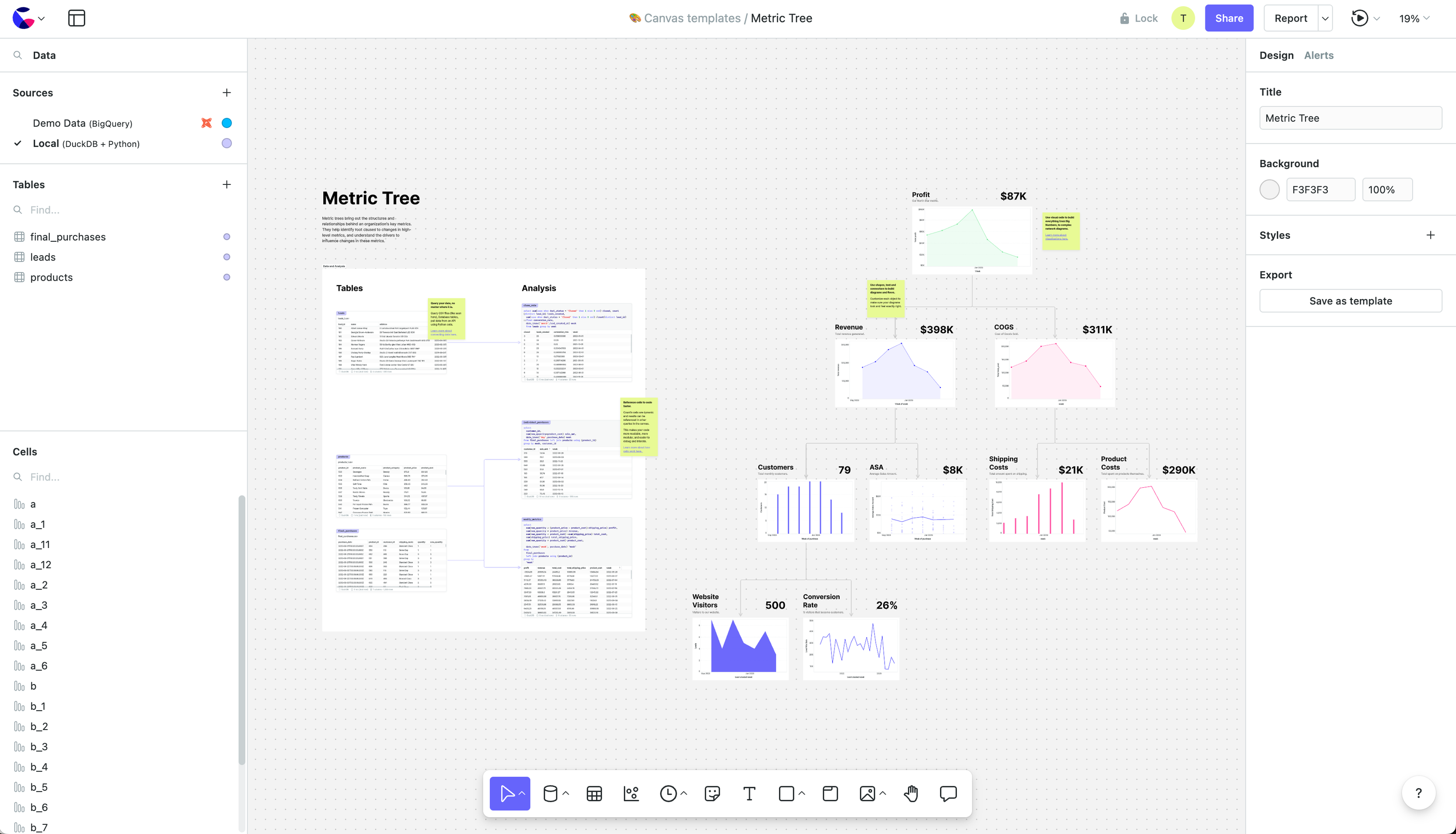 An Introduction to Metric Trees | Count