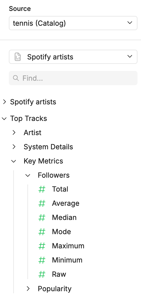 Count | Aggregates - Count Metrics