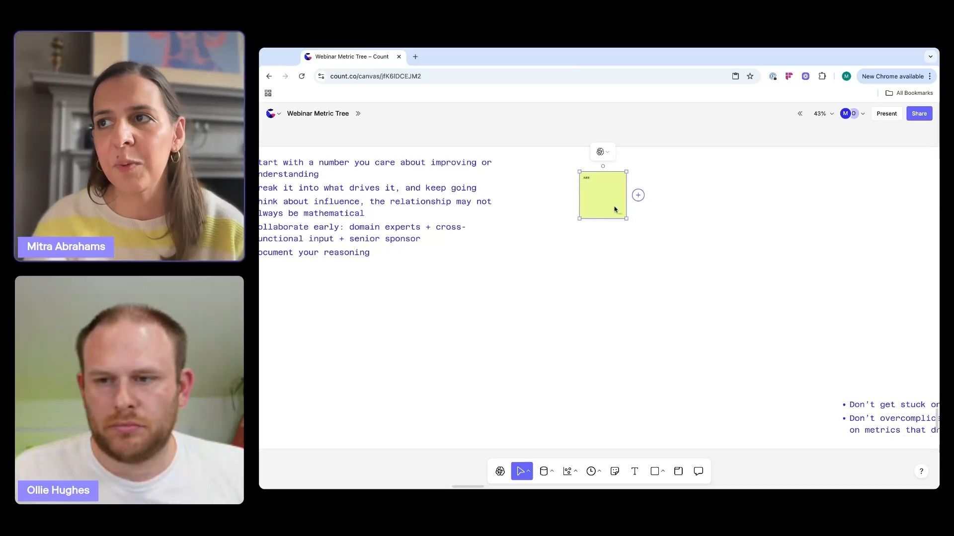 Metric Tree Design - Deconstructing Your North Star Metric into its Key ...