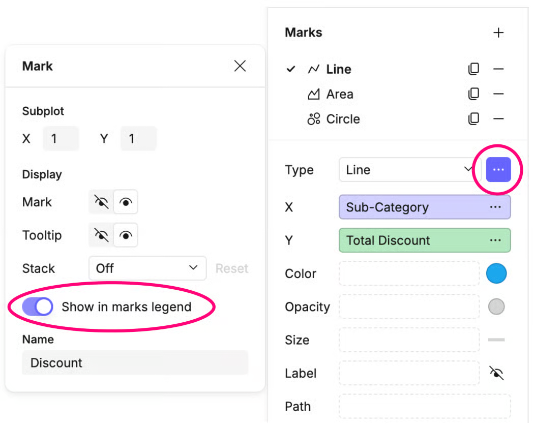 Count | Legends - Visualizing Data