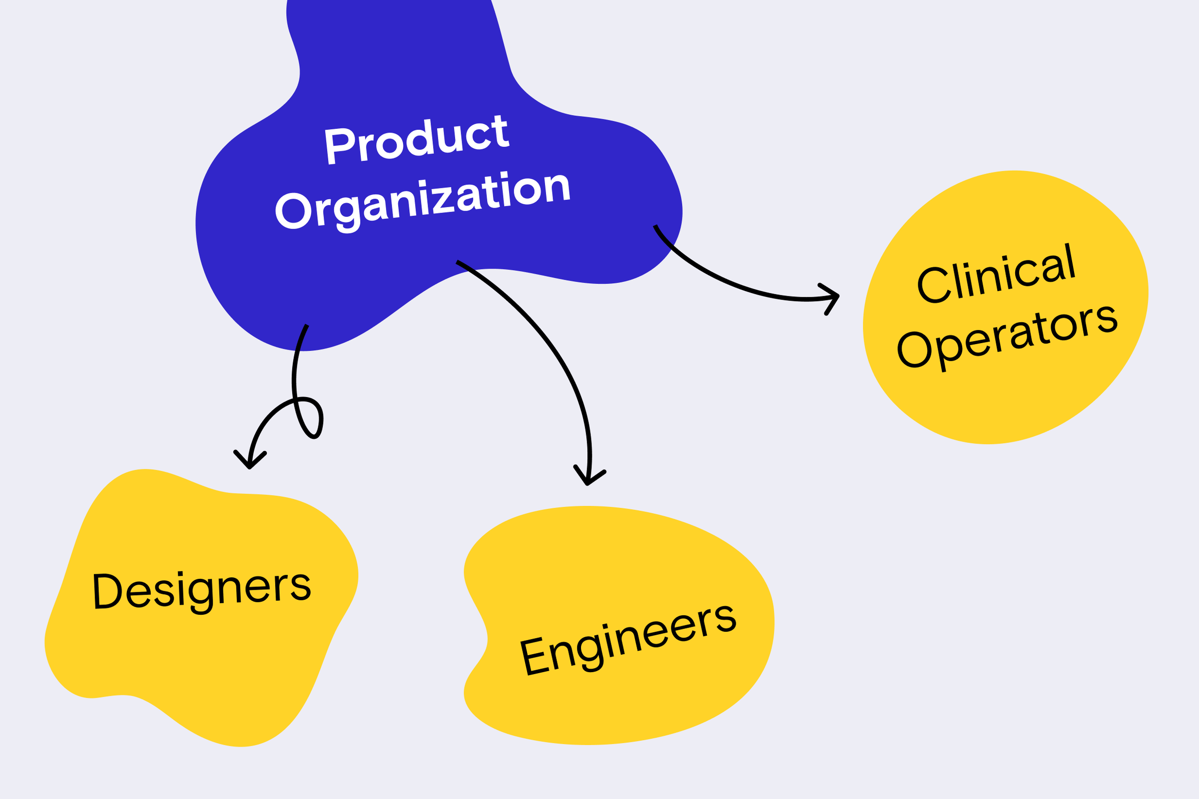 How Tia aims to revolutionize Healthcare Products | The Tia Take